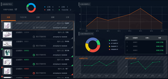 东莞某电子股份有限公司--MES系统 - Jetch